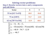 Vector Problems Worksheet At Vectorified Collection Of Vector