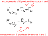 Solving Vector Problems At Vectorified Collection Of Solving