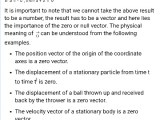 The Zero Vector At Vectorified Collection Of The Zero Vector Free