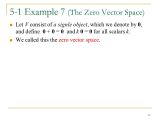 The Zero Vector At Vectorified Collection Of The Zero Vector Free