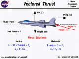 Thrust Vectoring At Vectorified Collection Of Thrust Vectoring