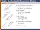 Triangle Rule Vector At Vectorified Collection Of Triangle Rule