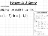 Vector Arithmetic At Vectorified Collection Of Vector Arithmetic