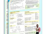 Vector Cheat Sheet At Vectorified Collection Of Vector Cheat