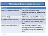 Vector Class At Vectorified Collection Of Vector Class Free For