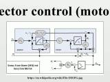 Vector Control At Vectorified Collection Of Vector Control Free