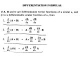 Vector Differentiation At Vectorified Collection Of Vector