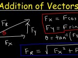 Vector Formula Physics At Vectorified Collection Of Vector