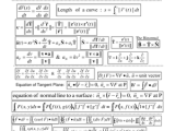 Vector Formula Sheet At Vectorified Collection Of Vector Formula