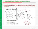 Vector Loop Method At Vectorified Collection Of Vector Loop