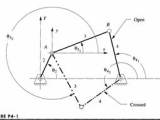 Vector Loop Method At Vectorified Collection Of Vector Loop