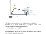 Vector Loop Method At Vectorified Collection Of Vector Loop