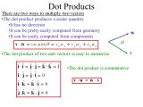 Vector Multiplication At Vectorified Collection Of Vector