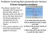 Vector Navigation Problems At Vectorified Collection Of Vector