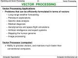 Vector Processing At Vectorified Collection Of Vector Processing