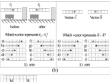 Vector Questions At Vectorified Collection Of Vector Questions