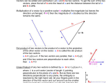 Vector Questions At Vectorified Collection Of Vector Questions