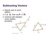 Vector Rules At Vectorified Collection Of Vector Rules Free For