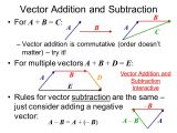 Vector Rules At Vectorified Collection Of Vector Rules Free For