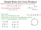 Vector Rules At Vectorified Collection Of Vector Rules Free For