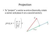 Vector Projection Graphics