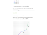 Vector Word Problems Worksheet At Vectorified Collection Of
