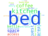 Word Cloud Generator Vector At Vectorified Collection Of Word