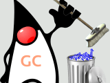 Java Duke Icon At Vectorified Collection Of Java Duke Icon Free