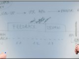 Vector Path Technologies