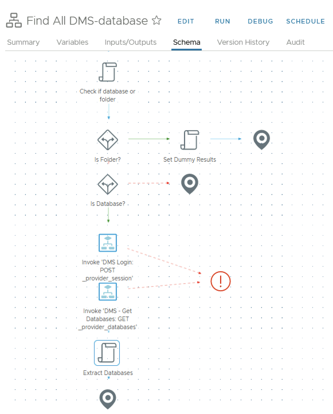 How to create vRO Dynamic Types for vRA Custom Resources