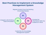 Knowledge Management System The Ultimate Guide