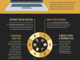 10 Project Based Learning Examples For Educators Venngage