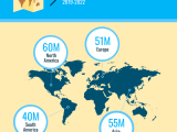Geography Map Creator