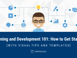 Learning And Development Training And Development In The Workplace