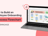 How To Build An Employee Onboarding Process Flowchart Venngage
