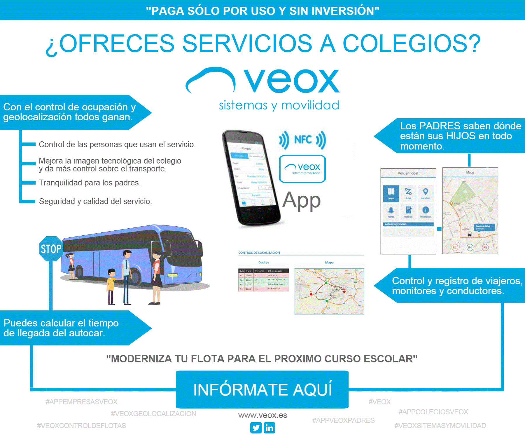 VEOX Sistemas y Movilidad - Desarrollo de Aplicaciones