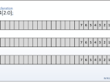 Systemverilog Packed And Unpacked Array Verification Guide