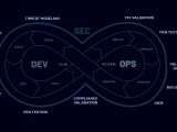 Integrating Security Into Devops Versprite Secops