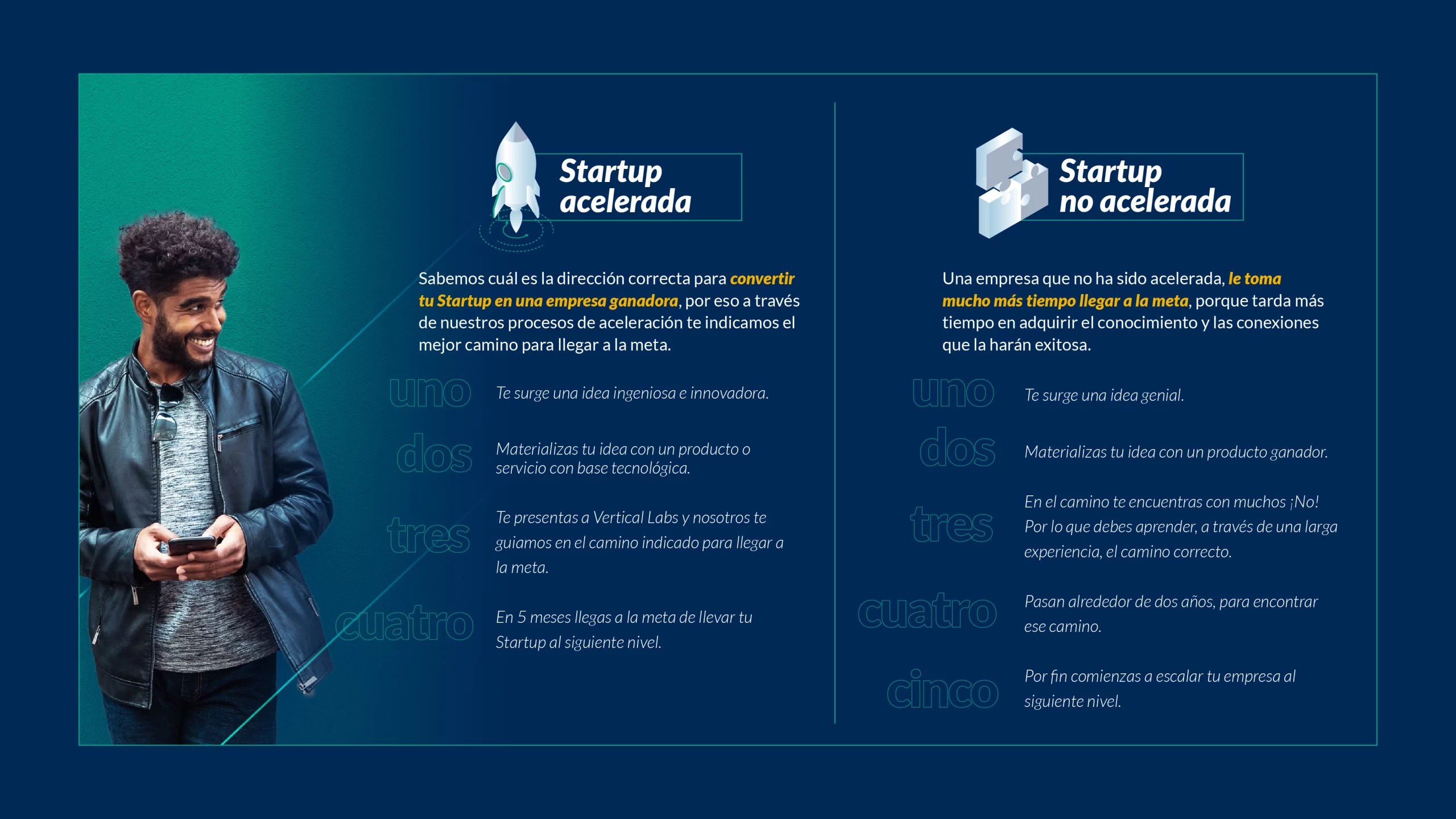 Home - Vertical Labs