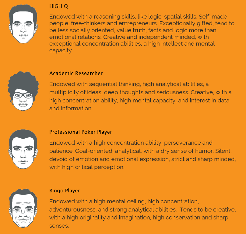 Faception revela lo que tu cara dice de ti > VIATEC