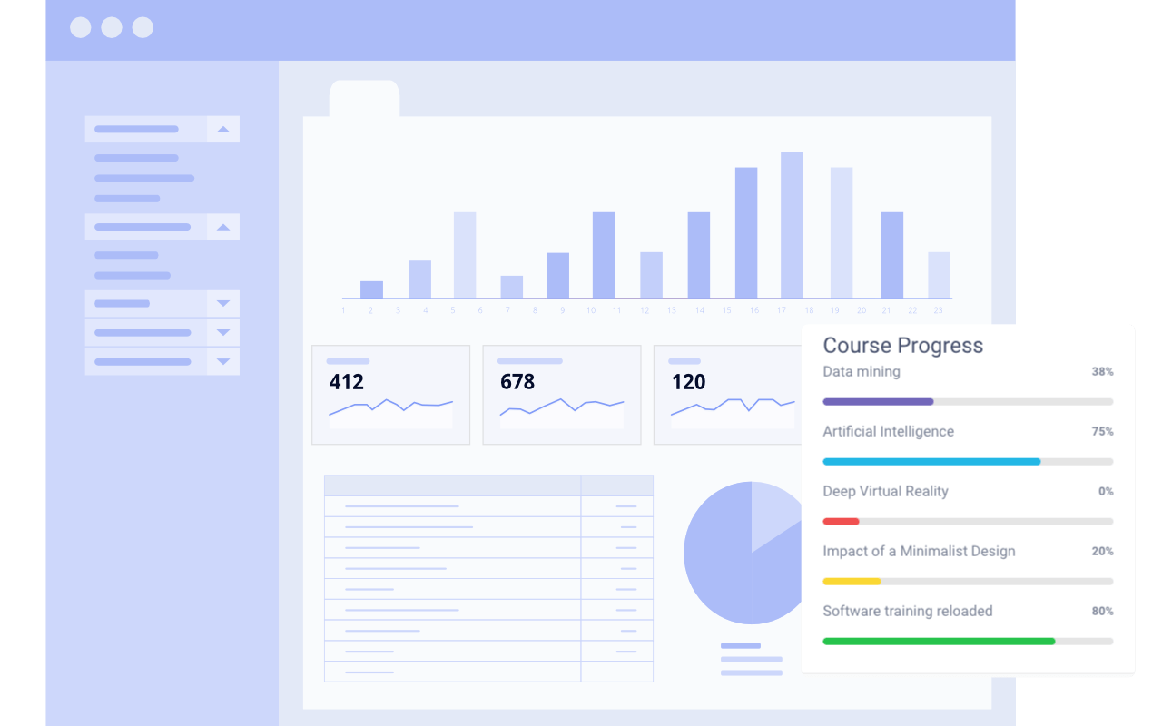 dashboard_wplms - VibeThemes