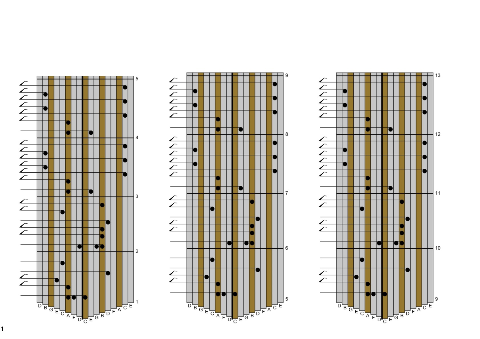 Kalimba Sheet Music: Astronomia