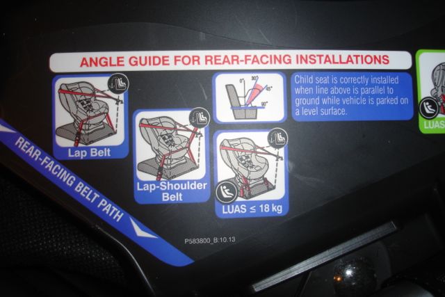 Rear Facing Angles Explained (math mostly not required) – Vancouver ...