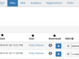 Opening Your Research Using Github And Osf