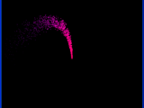 Opengl Video Tutorial Particle Systems