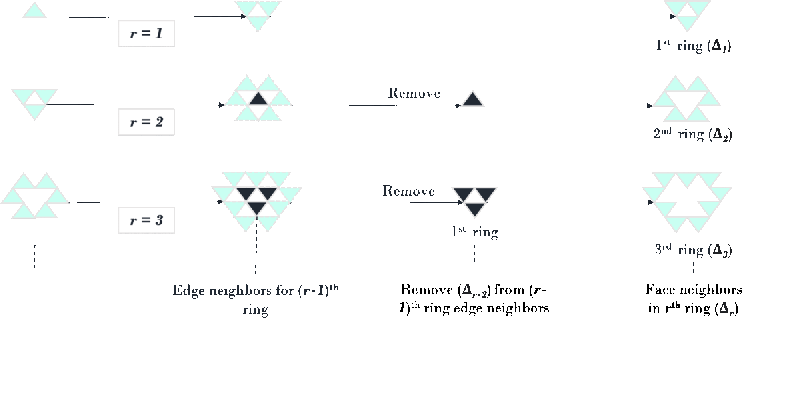 Github Vimslab Filaments Quantification - Best Sunset Illustrations in 4K