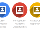 Learn Computer Science And Programming With Google S New Website