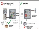 How To Ground An Electrical Panel Nec Requirements Step By Step Guide