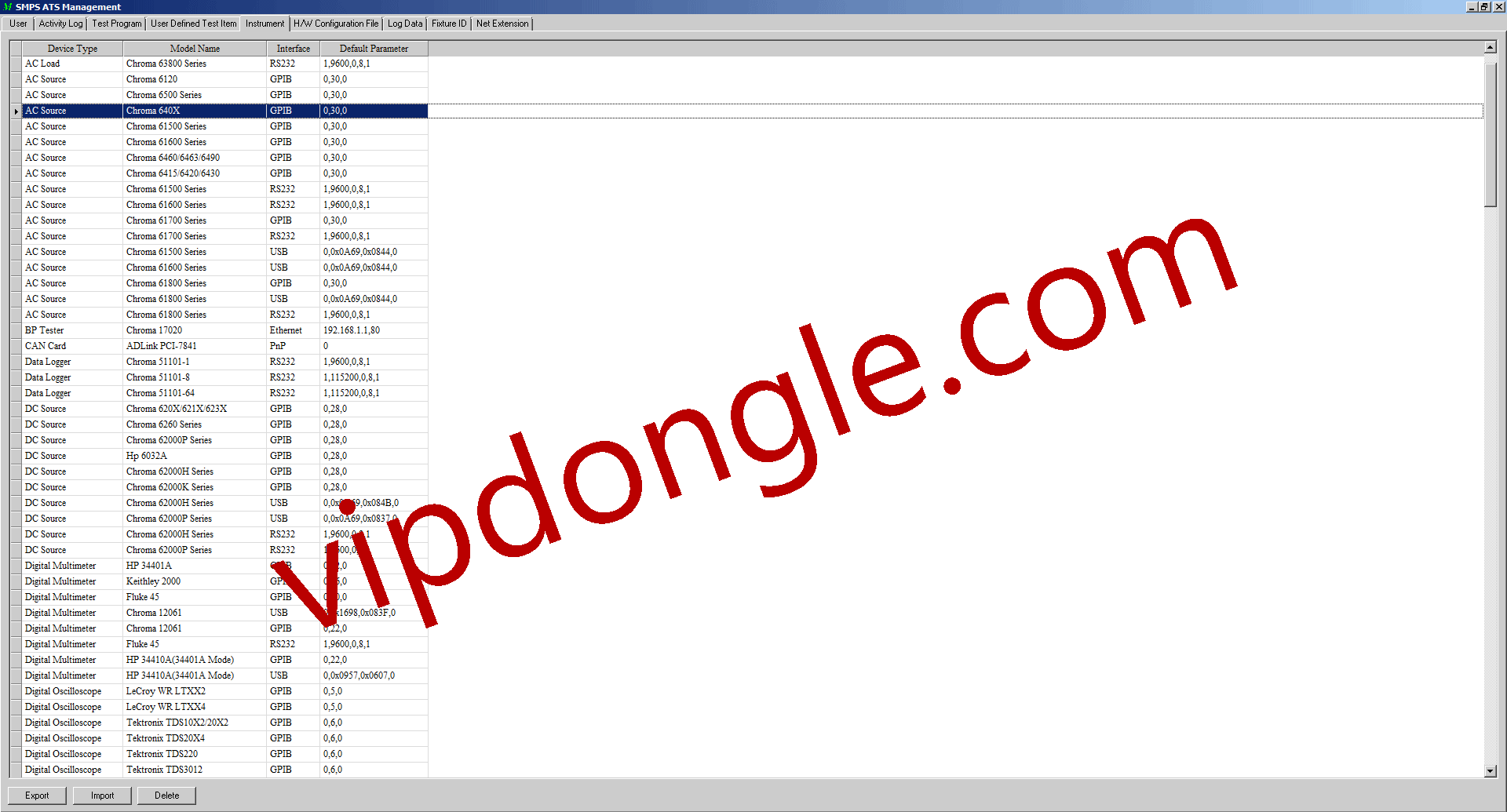 Chroma ATS Model 8000 Sentinel HL Dongle Clone - Vip Dongle Team