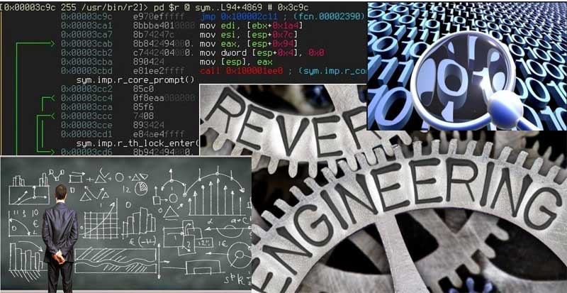 Dongle Emulator Clone, Crack, Backup and Recovery Service Team